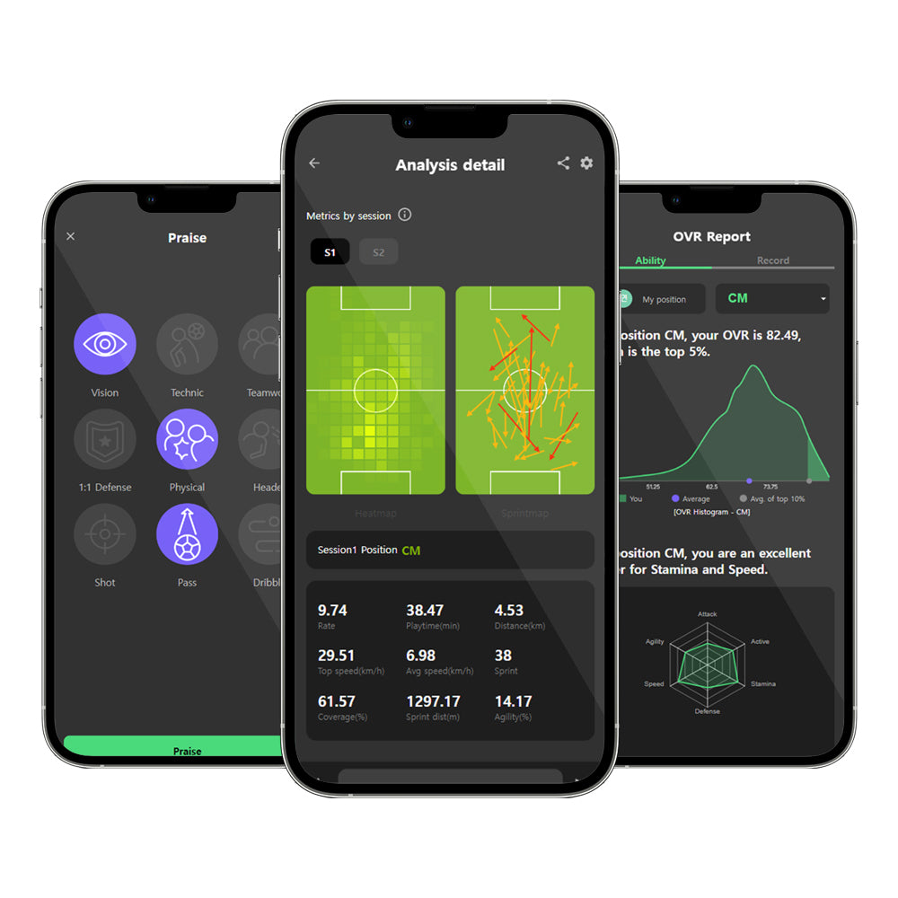 SOCCERBEE PRO 2 SET (GPS tracker + VEST)